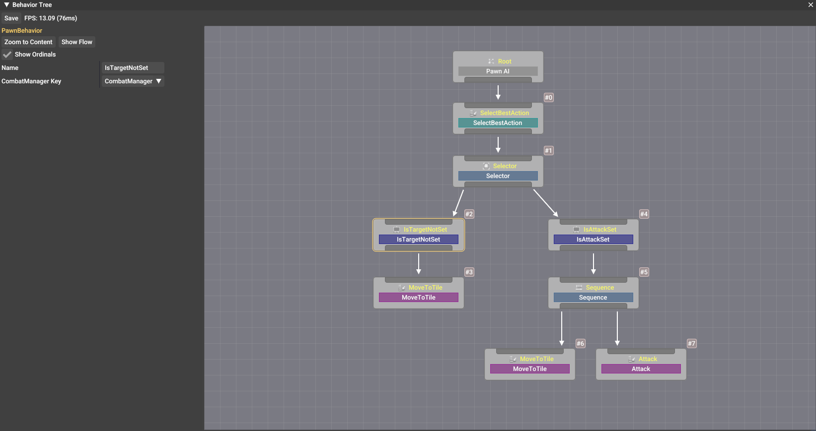 Choosing A Game AI System - Behavior Trees