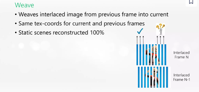 Interlaced Rendering